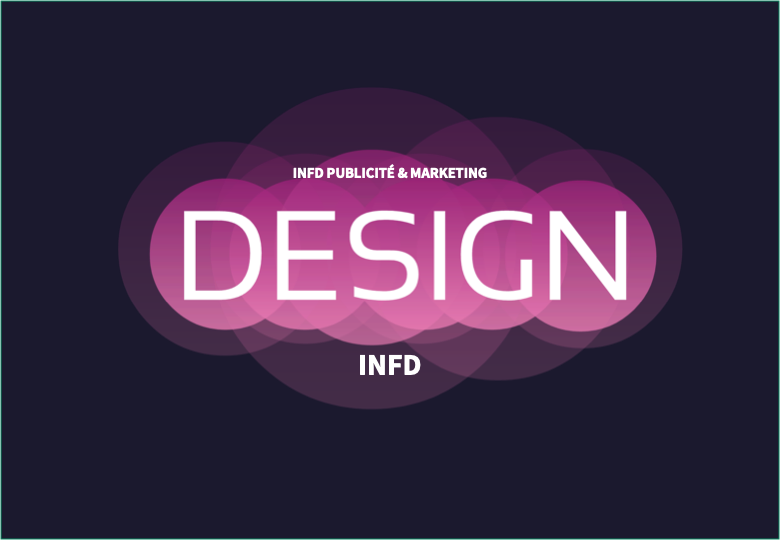 INFD DESIGN – MÉTHODE PCF INNOVATION & DÉVELOPPEMENT 🇨🇦