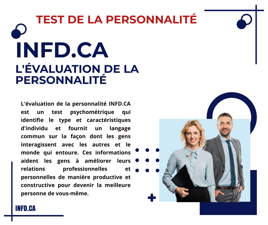 TEST PSYCHOMETRIQUE – MÉTHODE PCF INNOVATION & DÉVELOPPEMENT 🇨🇦